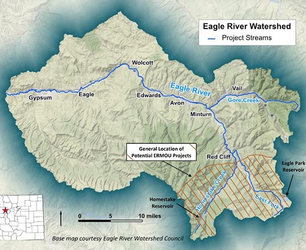 Planning for future water supply